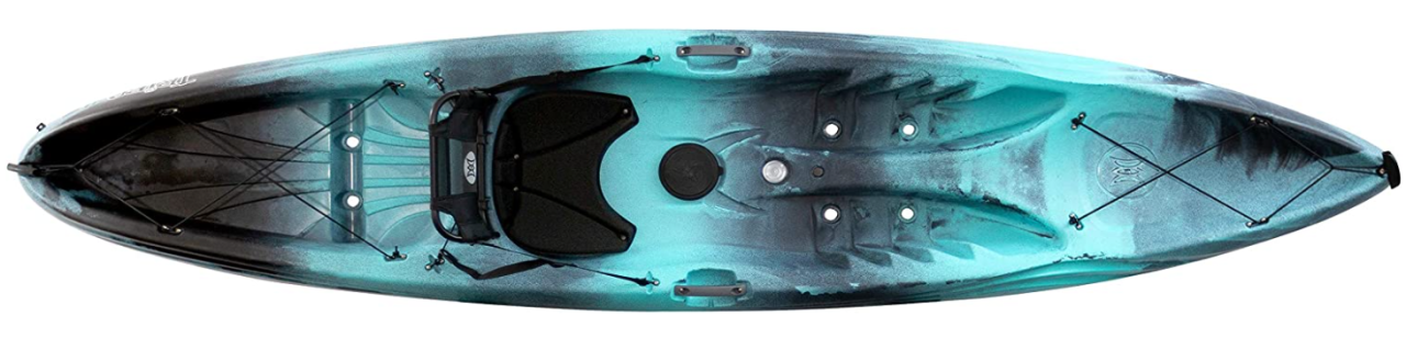 The Different Types of Kayaks - kayakingnation